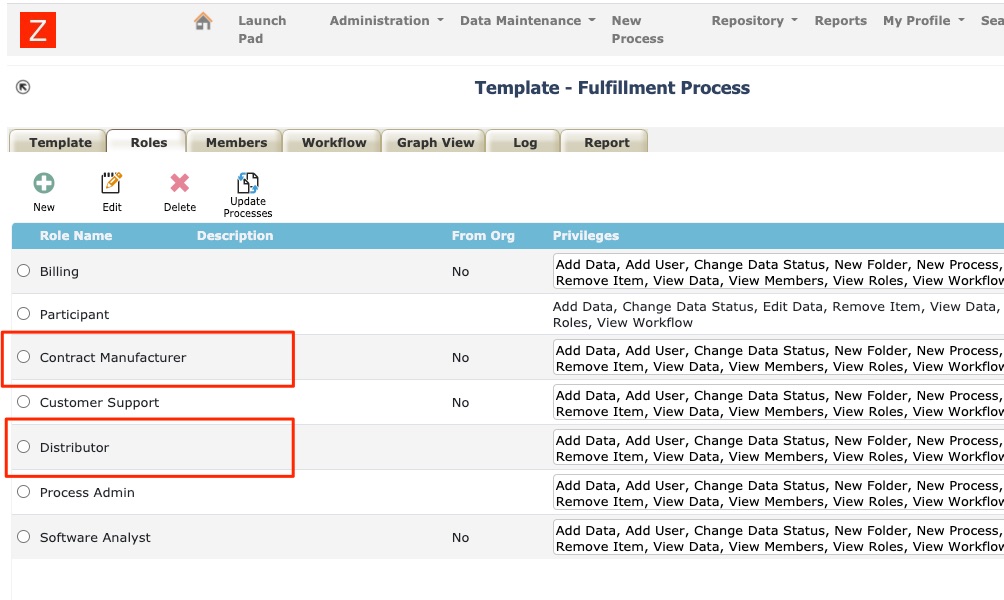 Contract Manufacturers and Distributors in Sales Operations Workflows ...