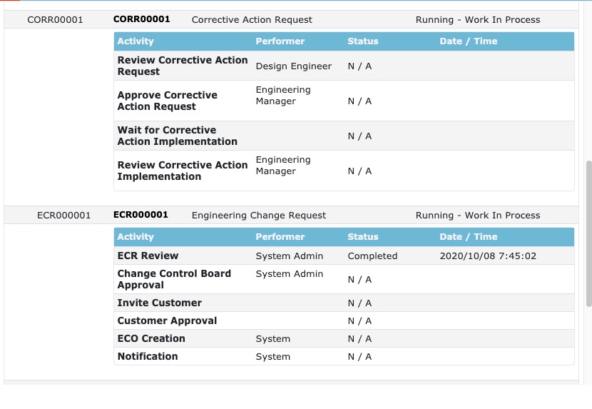 Sustaining Engineering Excellence – ZFlow