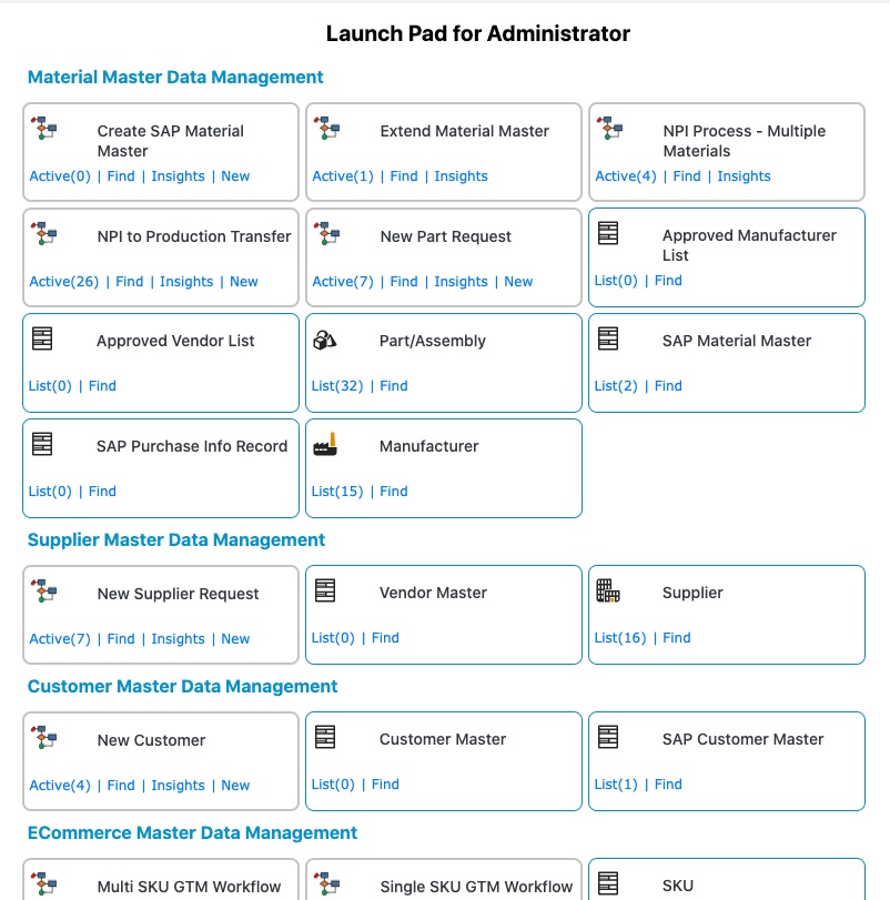ZFlow for Collaborative Master Data Management – ZFlow